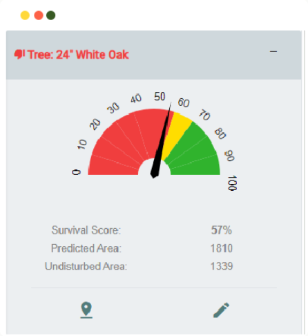 Tree Matrix. How Tree Matrix Works