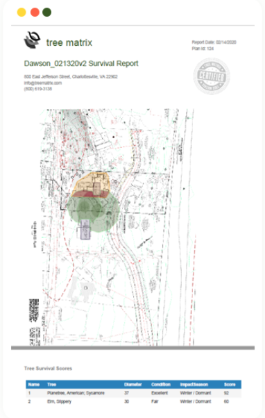 Tree Matrix. How Tree Matrix Works